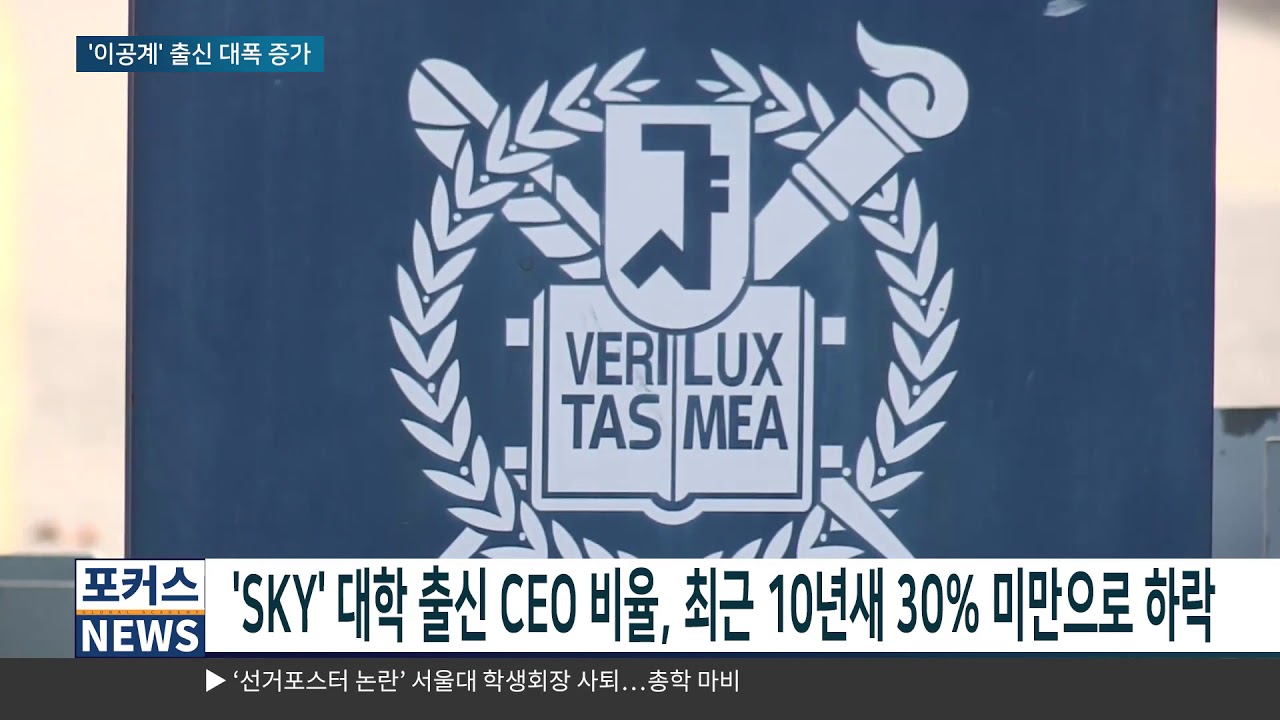 Global A SKY CEO 10 30 YouTube global-a-sky-ceo-10-30-youtube