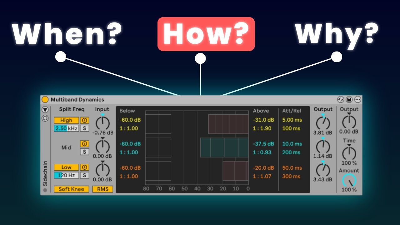 Multiband Compression 101: HOW, WHEN and WHY to Use It - YouTube