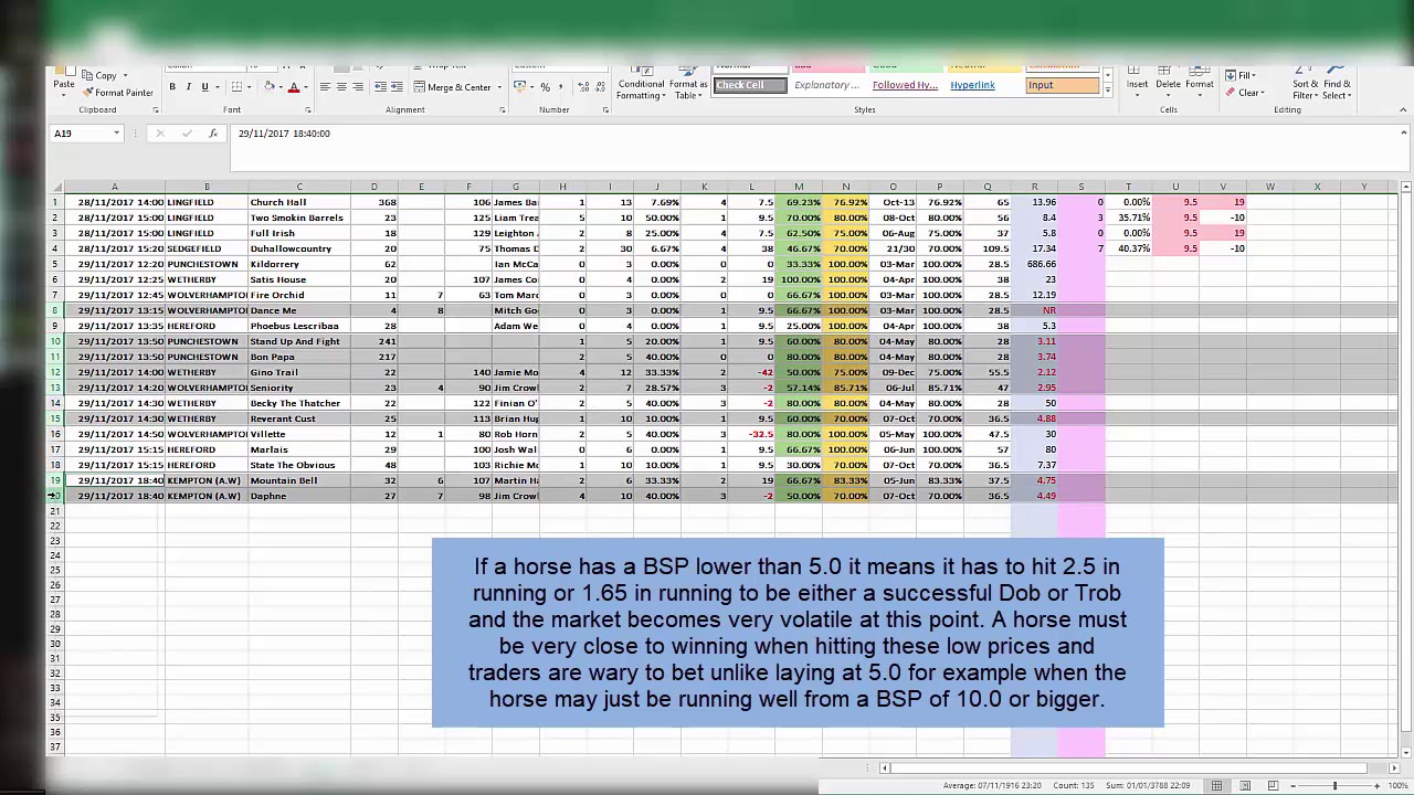 In Running Trading Tool Simple Dob System - YouTube