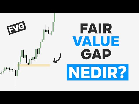 Fair value gap (fvg) nedir ? ICT Concepts türkçe