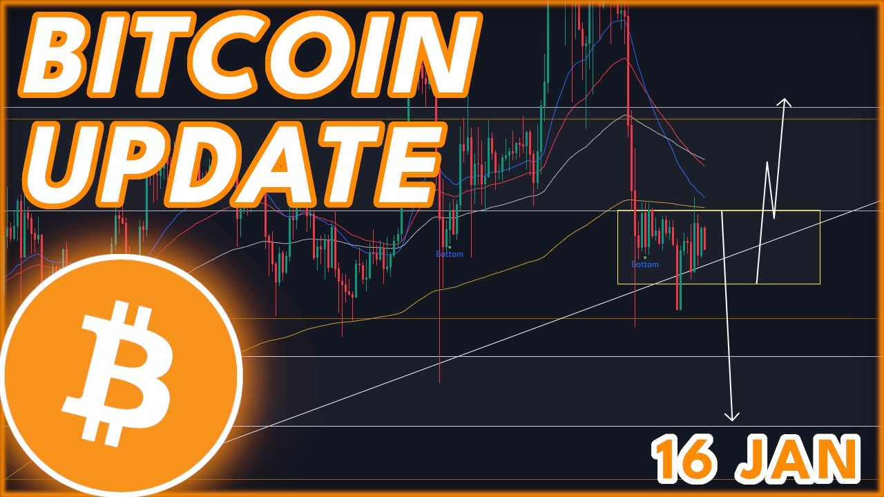 BULLISH BITCOIN TODAY?🚨 | BITCOIN PRICE PREDICTION & NEWS 2024! - YouTube