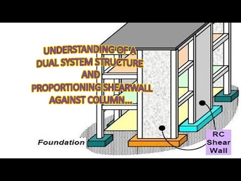 HOW TO PROPORTION LATERAL LOADS TO A DUAL SYSTEM? - YouTube