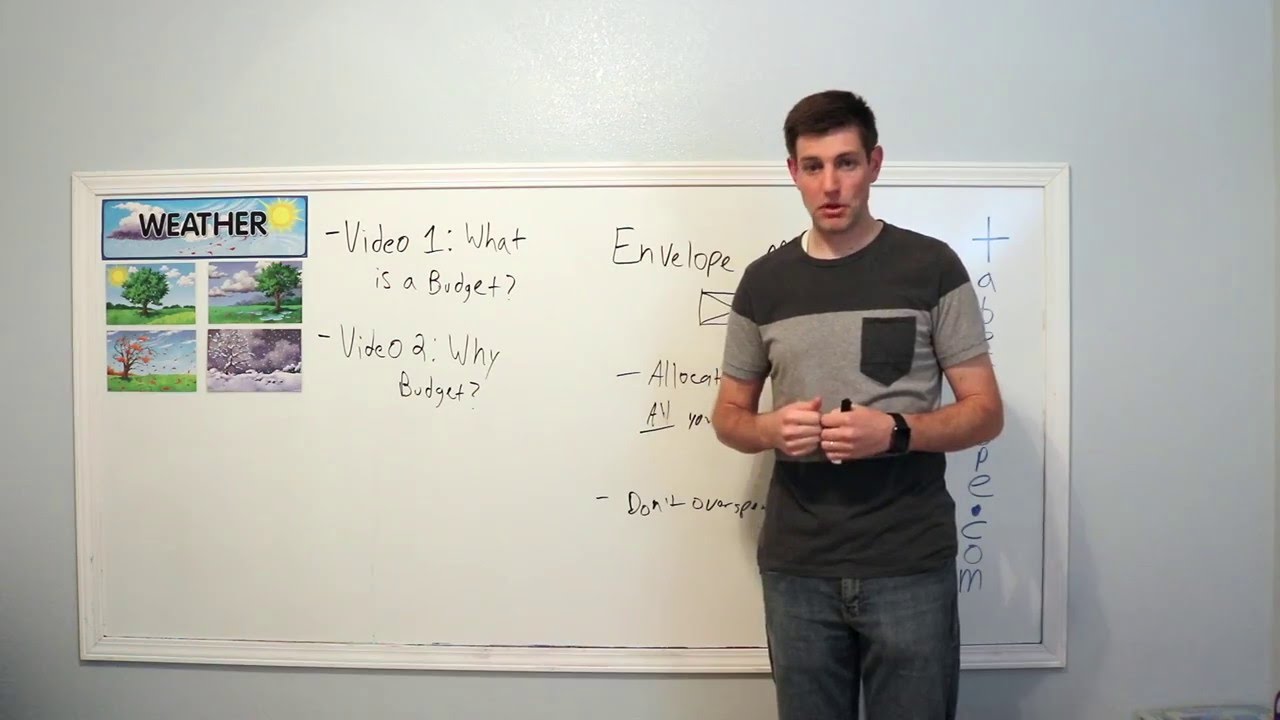 Envelope Method - YouTube