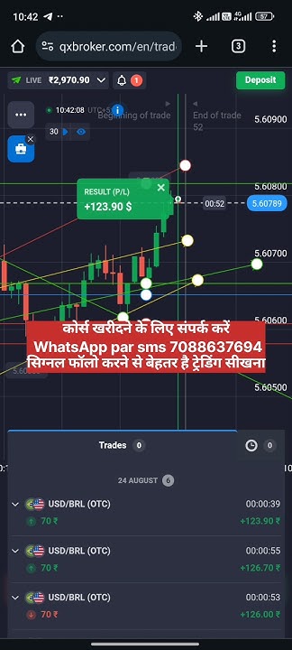 Binary Trading course #quotextrading - YouTube