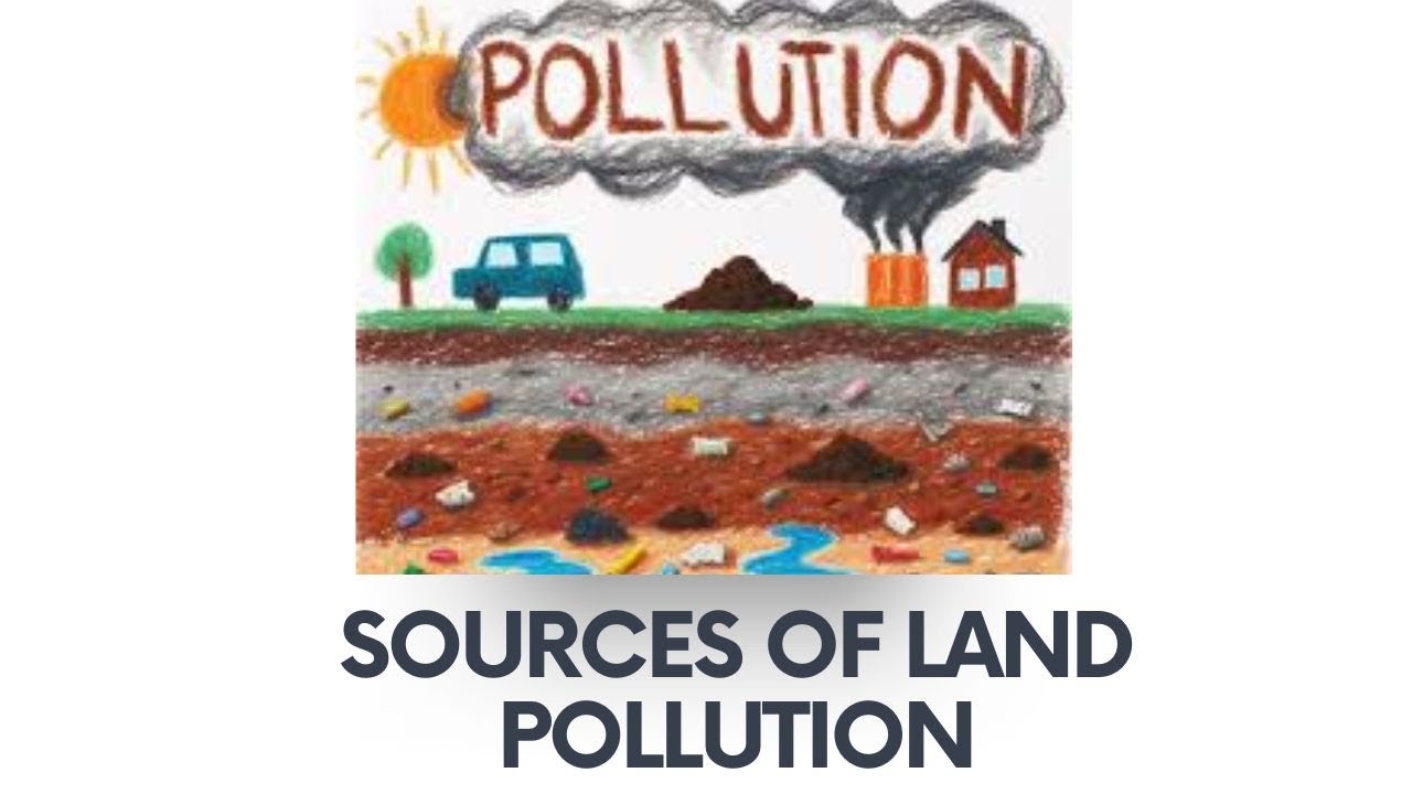 Safety Talk No 183 Sources of Land Pollution - YouTube