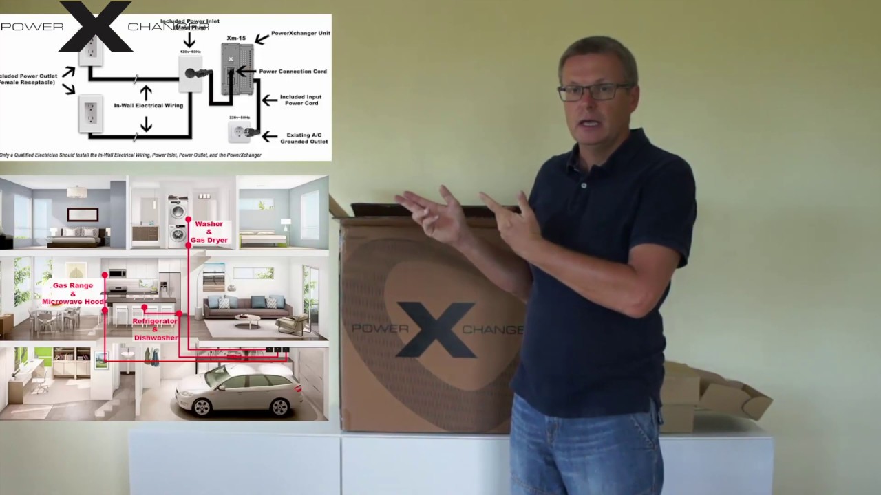 PowerXchanger Xm-15 - A 15 Amp Voltage and Frequency Converter ...