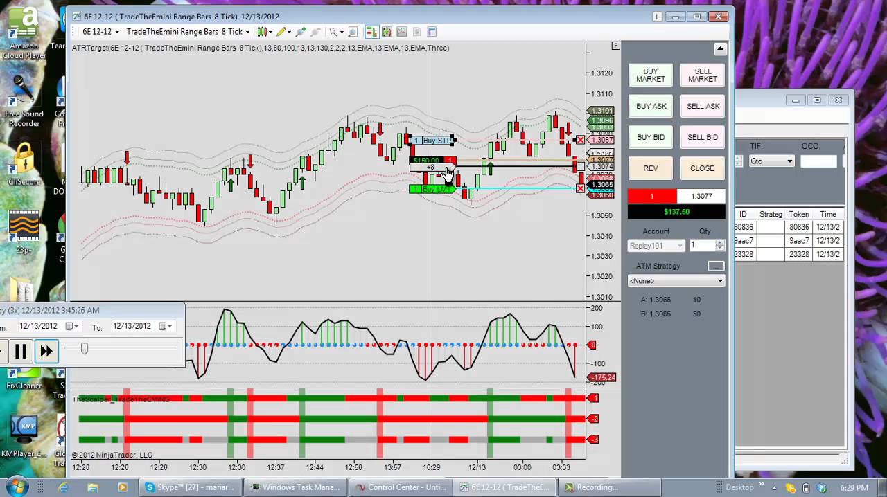INSTRUCTIONAL VIDEO ON THE SCALPER - YouTube