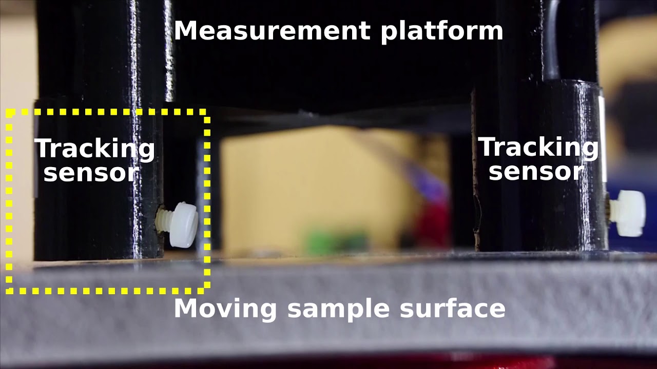 Vibration Compensation Platform for Robot based inline measurements ...