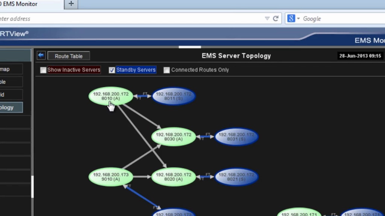 TIBCO RTView EMS Monitor - YouTube