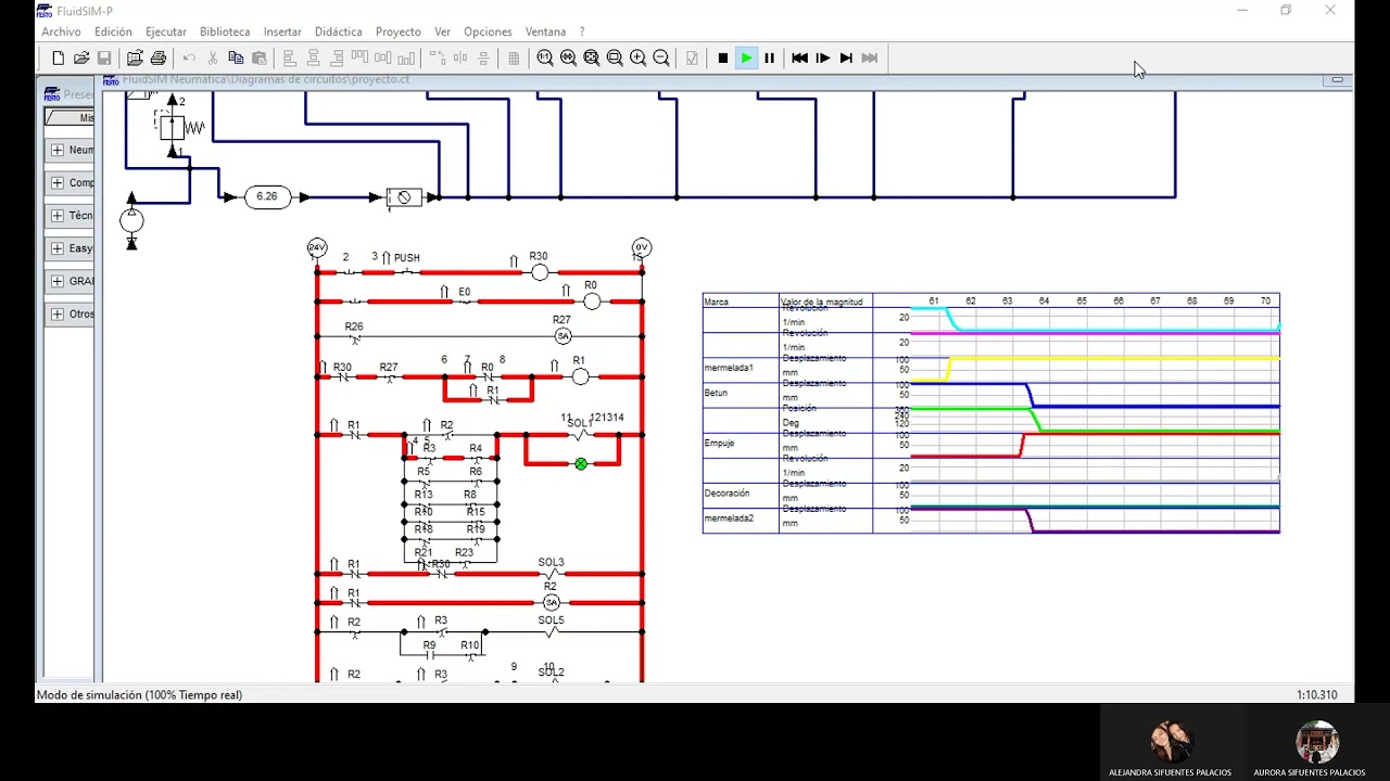 Diagrama de Fases en FLuidSIM Neumatica - YouTube