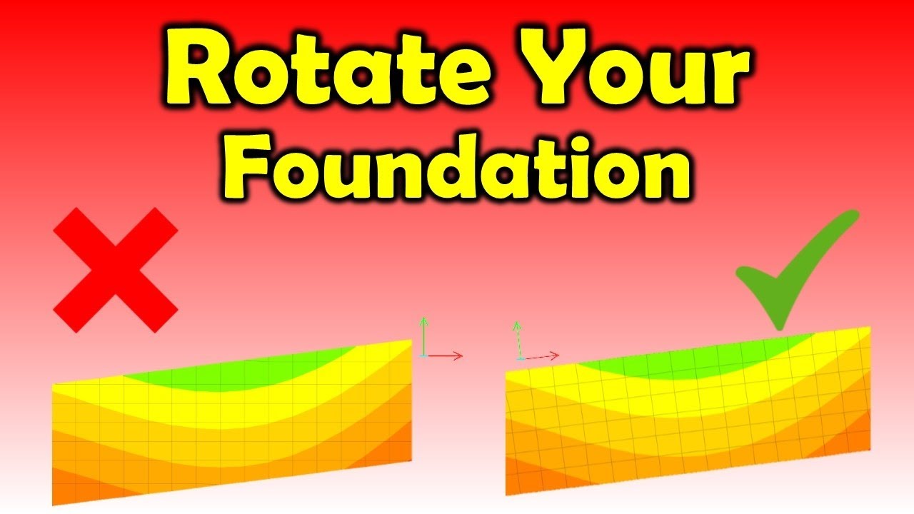 Golden Rule for Inclined Strip Footing: Rotate Local Axes for Accurate ...