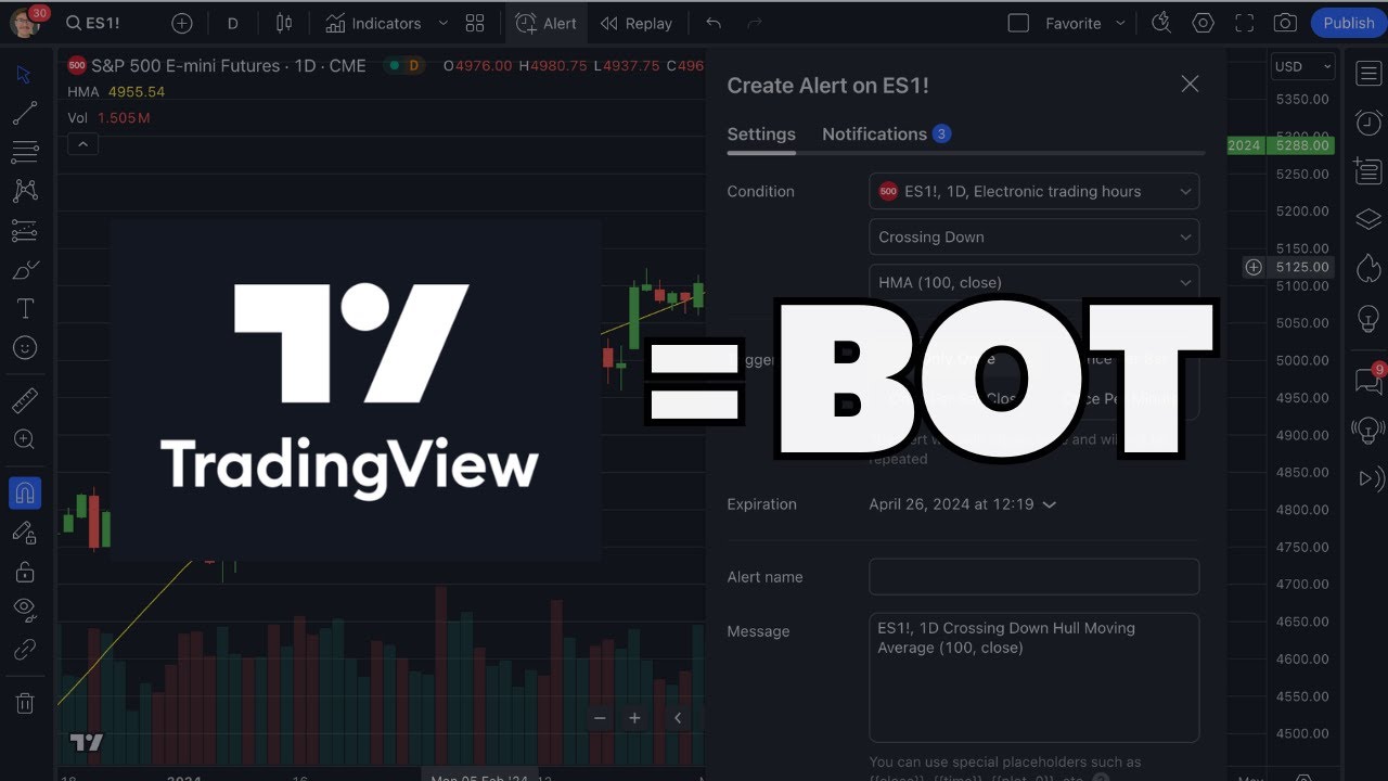 Turn Any TradingView Indicator Into An Options Bot (Step By Step) - YouTube