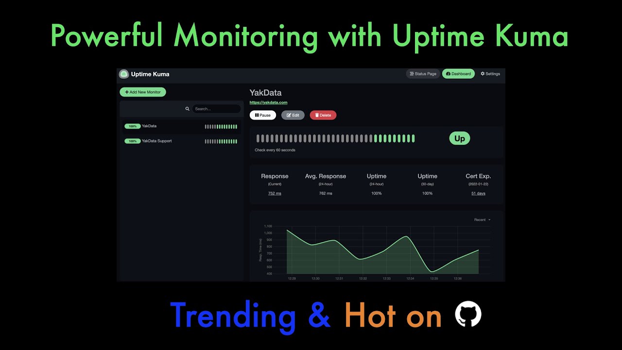 Powerful Monitoring in 100 Seconds with Uptime Kuma - Trending & Hot on GitHub - YouTube