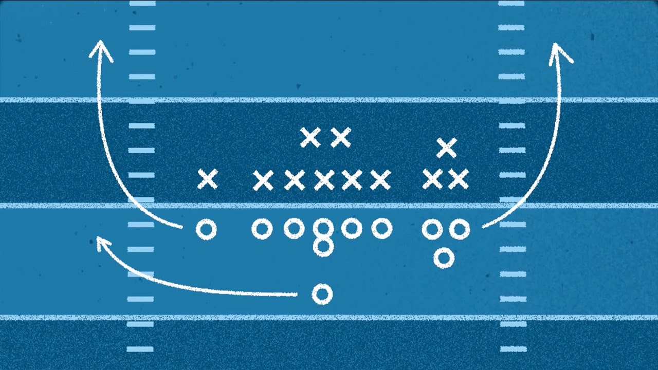 What is Purpose? Explained in Football Terms 🏈 - YouTube