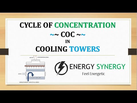 Cycle of Concentration | Cooling Towers | Cooling Tower C.O.C. | - YouTube