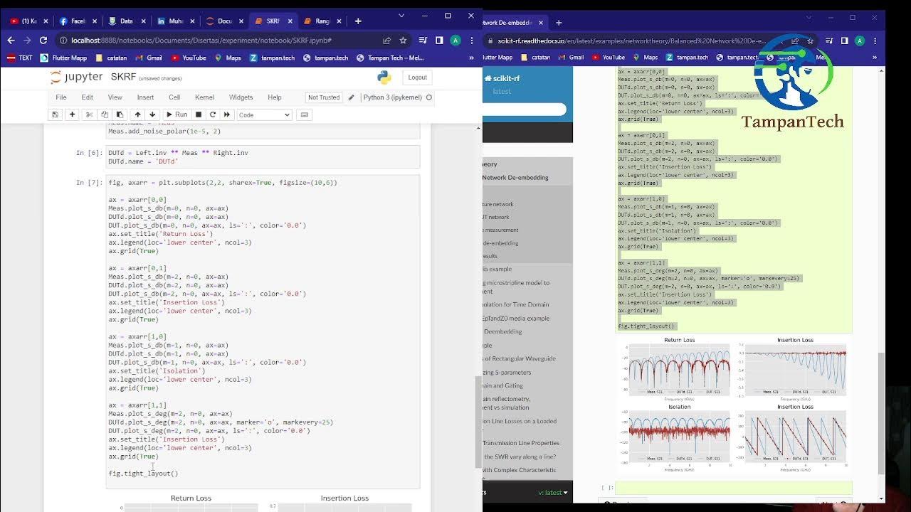 Simulasi RF dengan Scikit-RF - YouTube