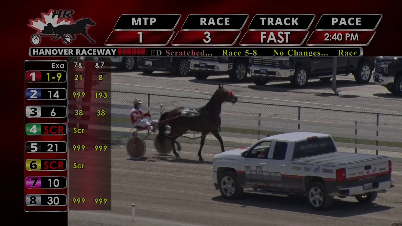 Hanover Raceway - July 4, 2020 - Race 3 - YouTube