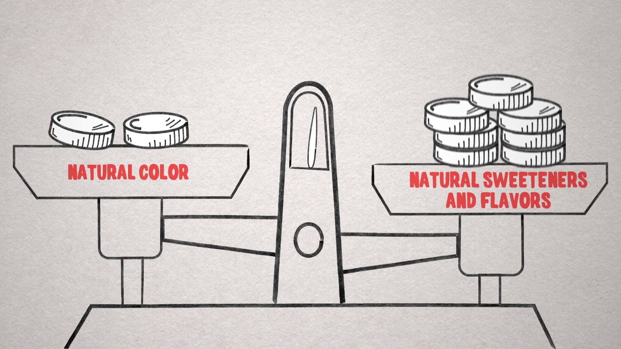 Natural Color Myth #5 - YouTube