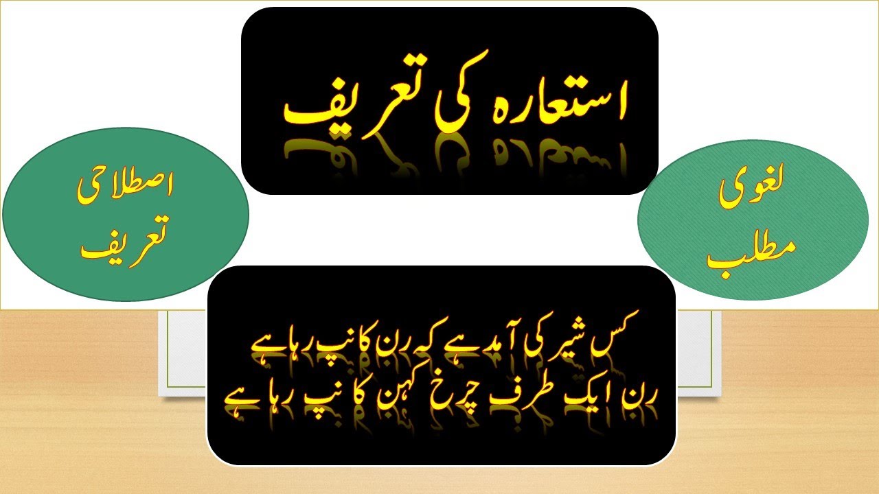 isteara ki tareef or defination in urdu grammar with example - YouTube