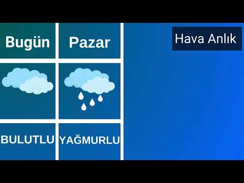 HAVA ANLIK İSTANBUL HAVA DURUMU