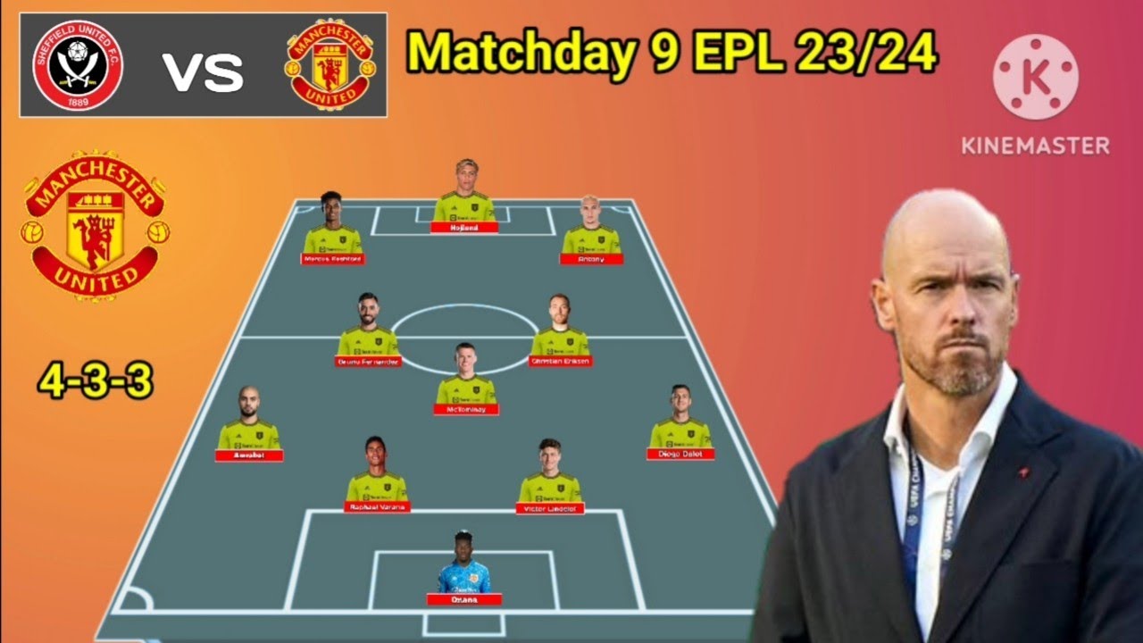 Sheffield vs Manchester United Line Up 4-3-3 With Antony Matchday 9 Premier League 2023/2024 ...