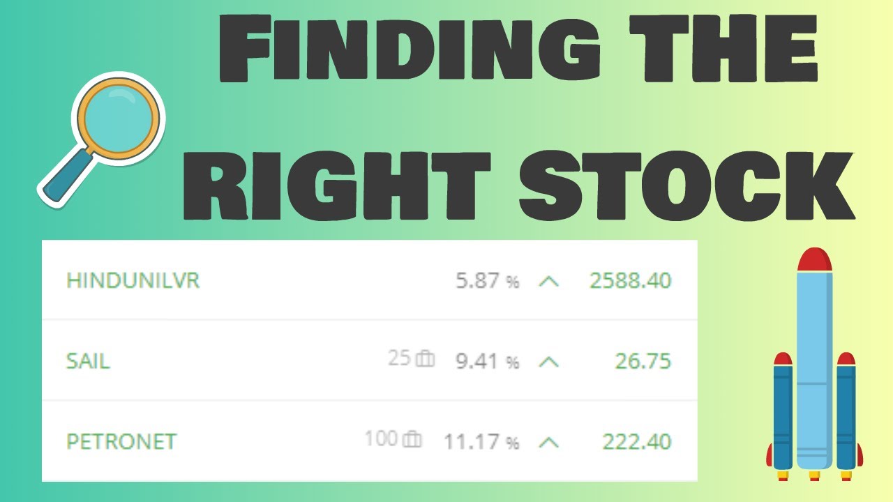 How to Select Profitable Stocks for Day Trading for Beginners 2020 ...