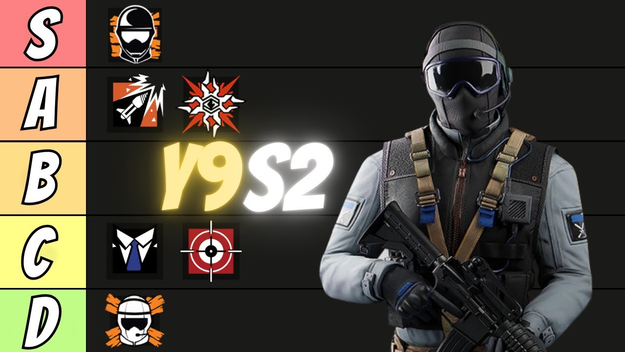 The Best Operator Tier List For Rainbow Six Y9s2 Youtube