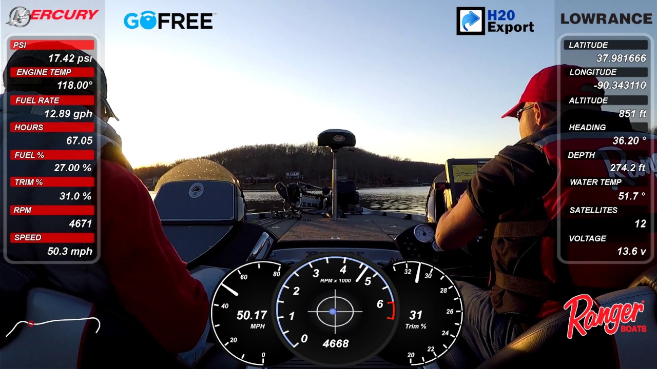 Testing Out a Foil from CB Marine Designs - YouTube