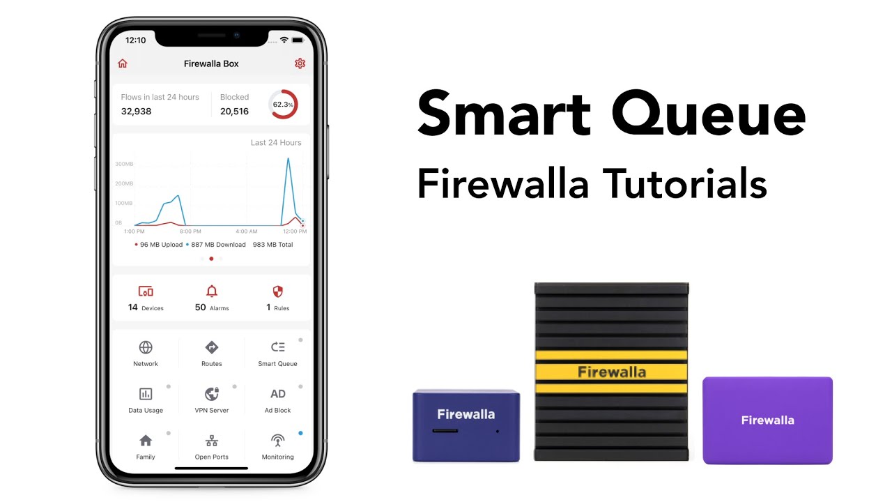 Firewalla Smart Queue Introduction - YouTube