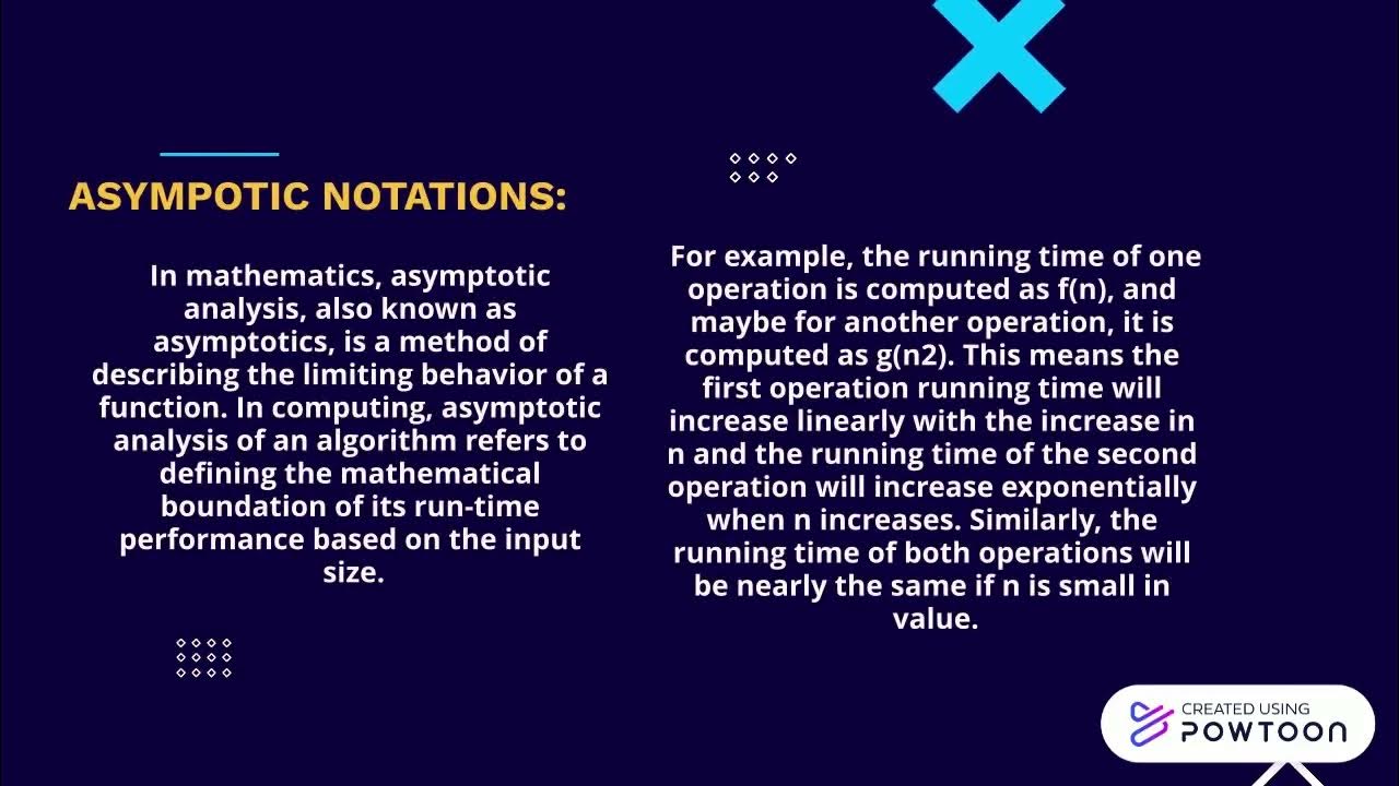 Time Complexity And Asymptotic Notations Youtube