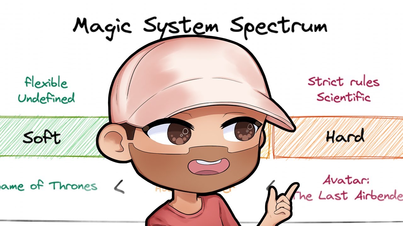 BUILDING A HARD MAGIC SYSTEM USING A RANDOM WORD - YouTube