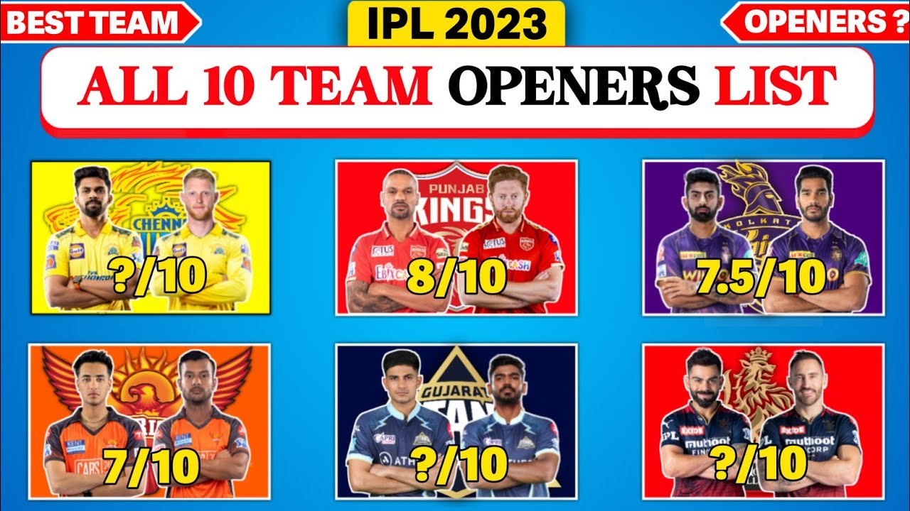 IPL 2023 : ALL 10 TEAM OPENERS LIST OUT | All Teams Openers in IPL 2023 ...