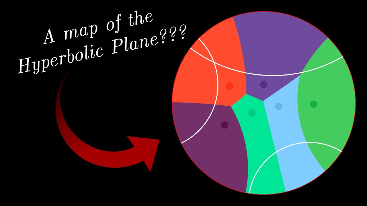 What is the Hyperbolic Plane really like? - YouTube