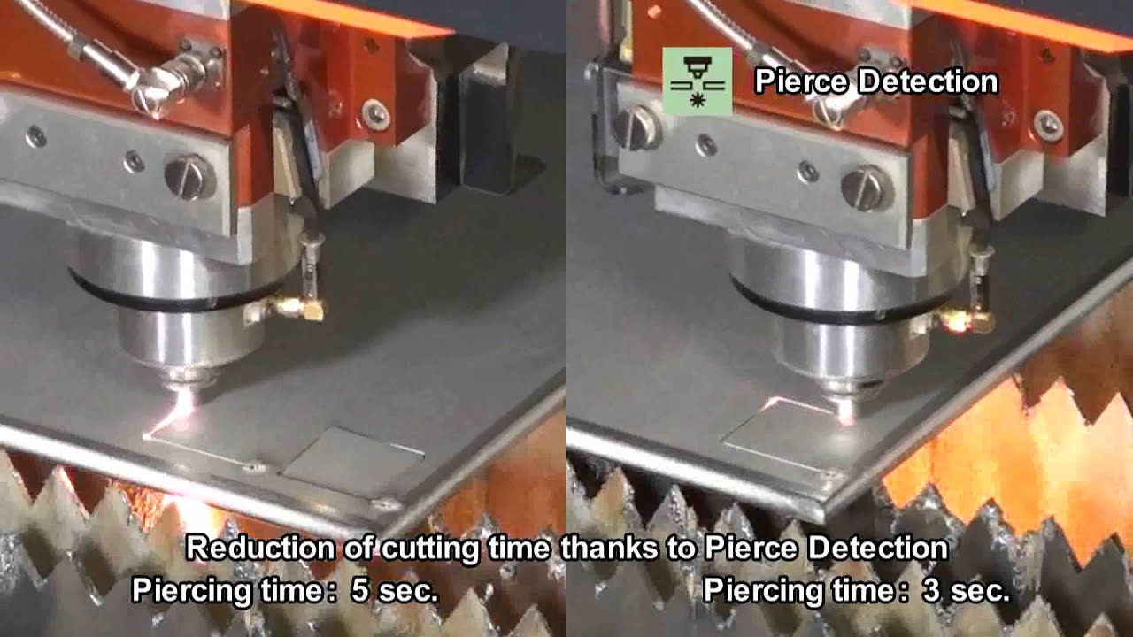 Zeta 9 OPTIPLEX Fiber Laser Cutting System - YouTube