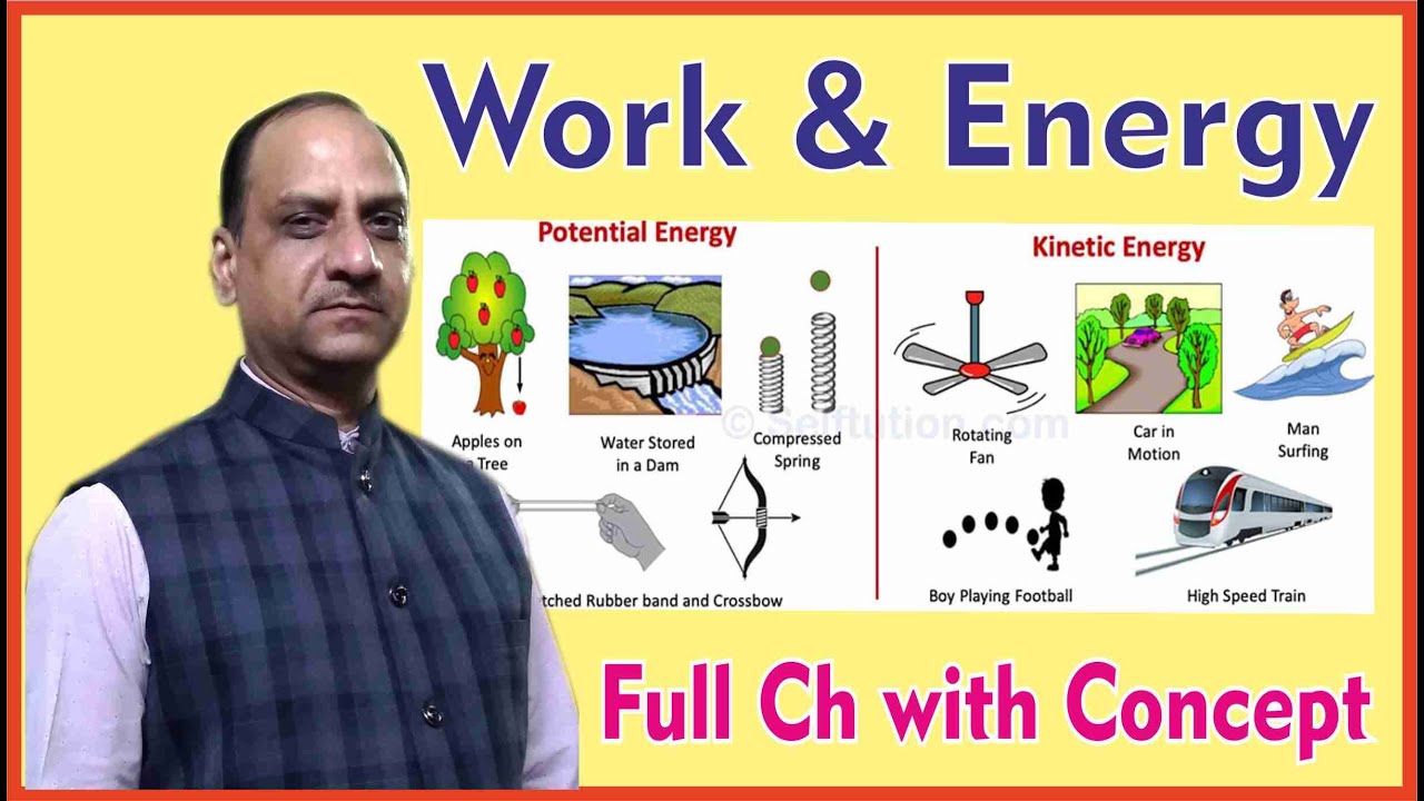 9 Science | Work and Energy in One-Shot | CBSE Class 9 Physics ...