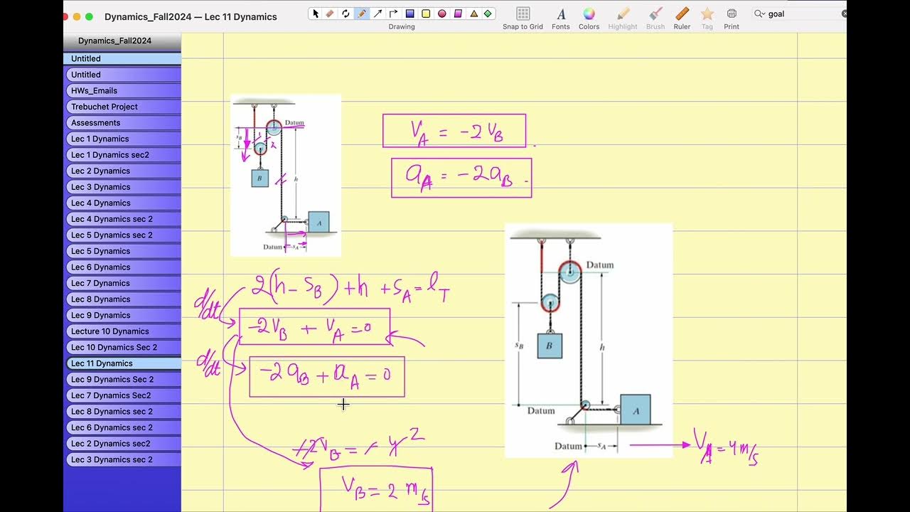 Dependent Motion of two particles connected via rope/cable - YouTube