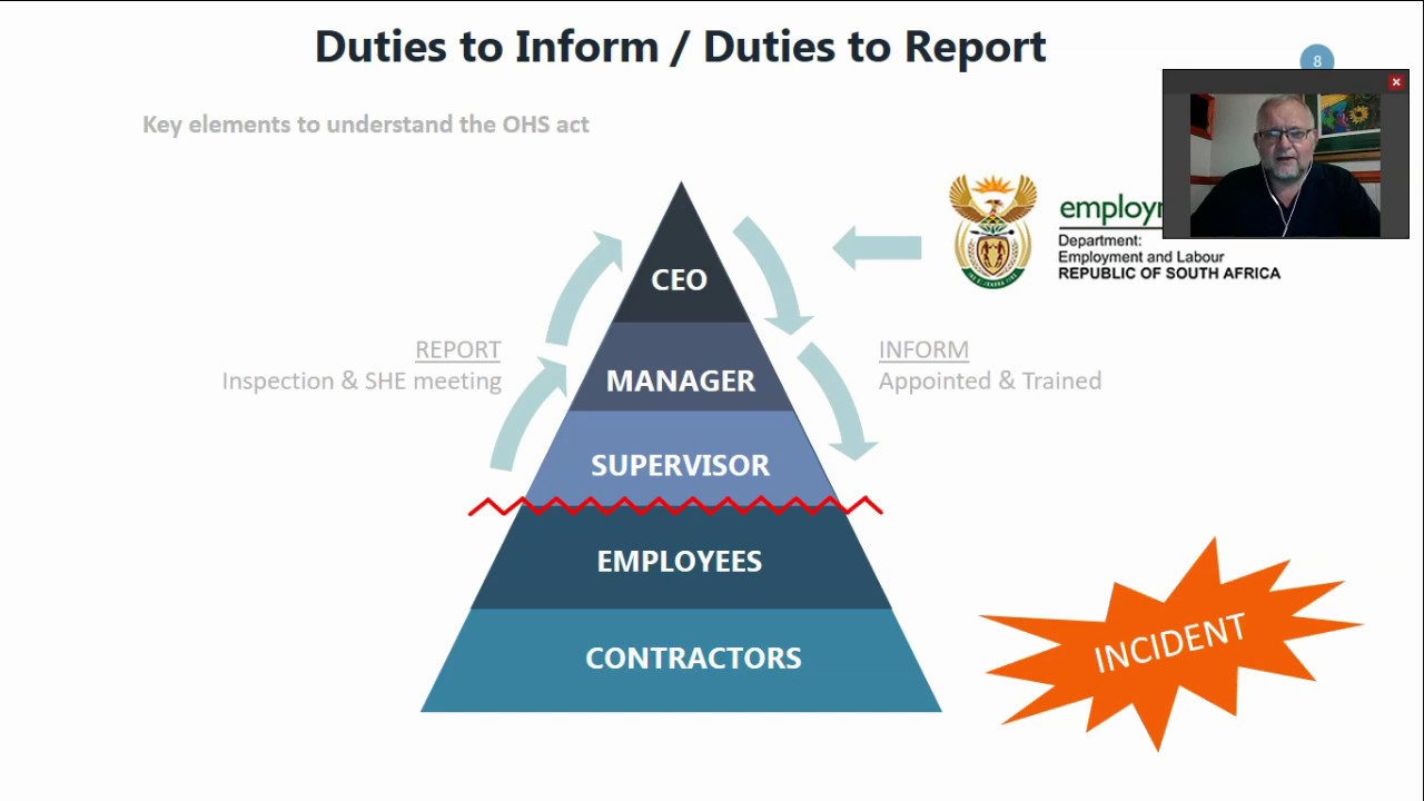 Safety 101 Who is management? (Lesson 2) - YouTube