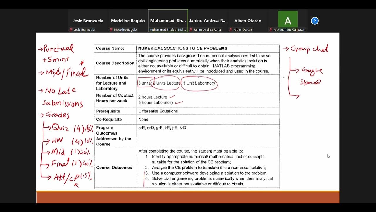 Jan. 27, 2023 - Numerical Solutions to CE Problems 1/2 - YouTube
