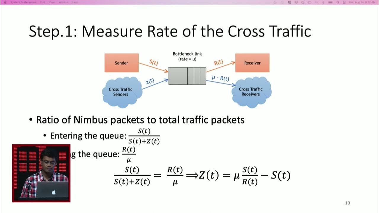 Elasticity Detection: A Building Block for Internet Congestion Control (TS 3, SIGCOMM'22) - YouTube