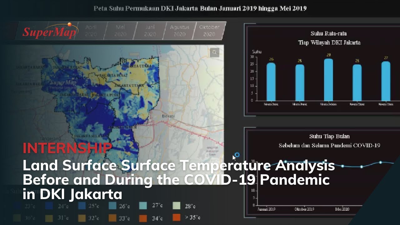SuperMap Internship - Dhany, Wulan - UGM - YouTube