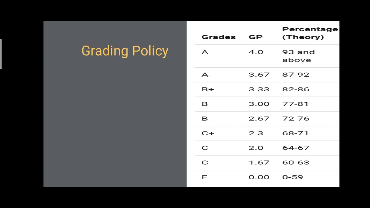 Introductory Video for STHP & Foundation Students - YouTube