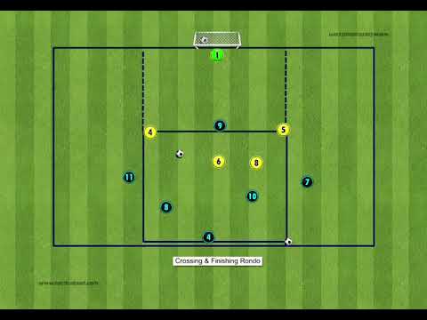 Crossing and Finishing Rondo - YouTube