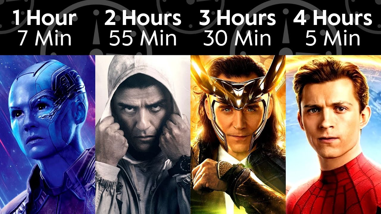 MCU Characters Ranked by Screentime (Updated to Guardians of the Galaxy ...