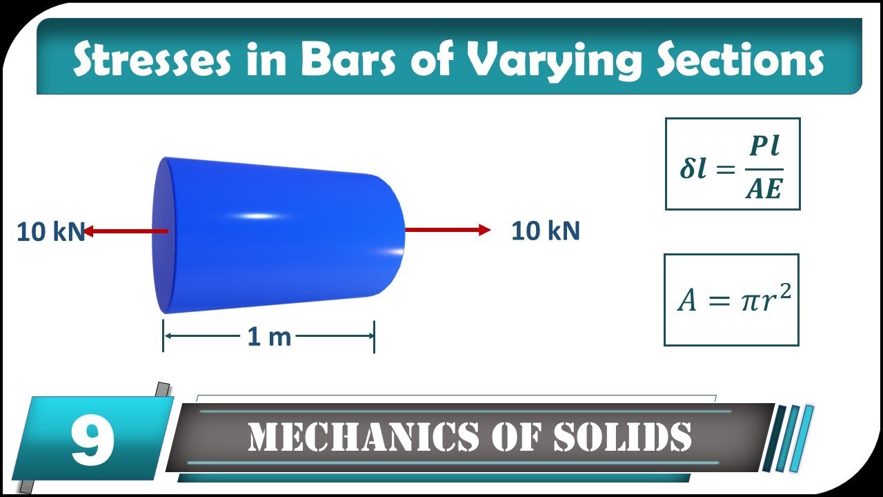 Stresses in Bars of Varying Sections | Mechanics of Solid/Engineering ...