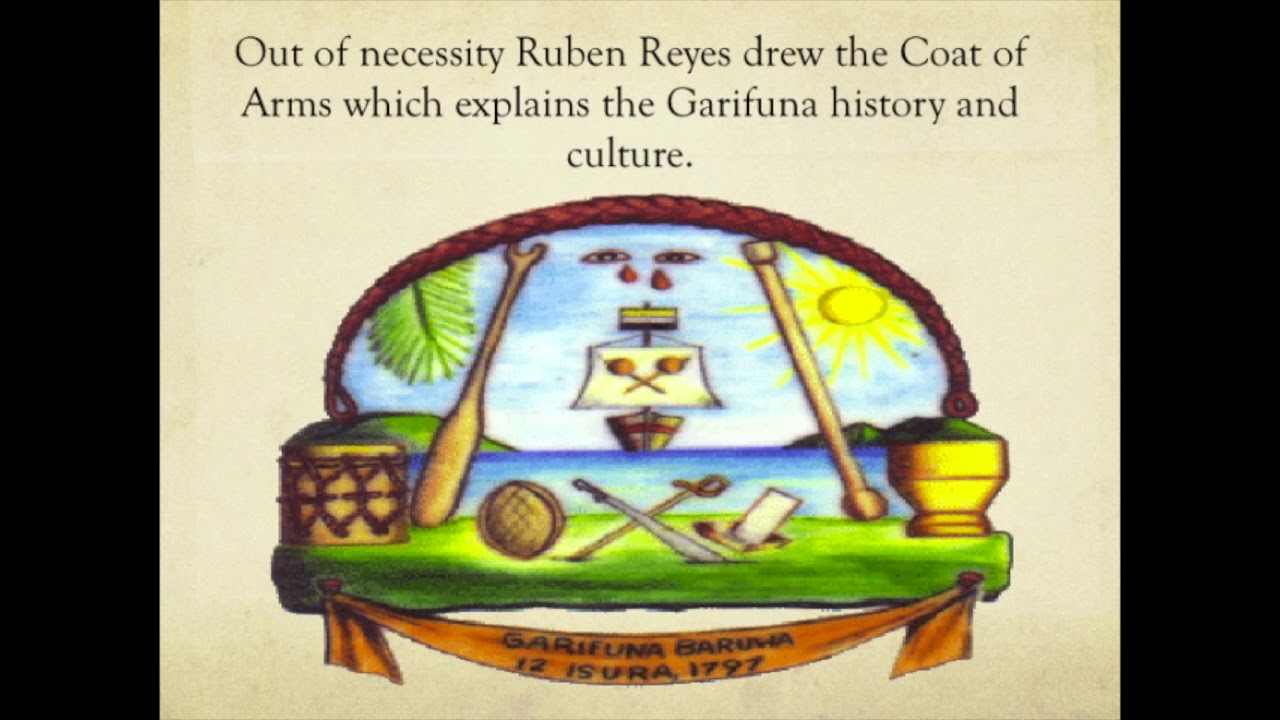 Garifuna Flag History - YouTube