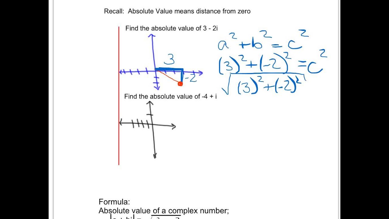 Complex Numbers Absolute Value - Youtube