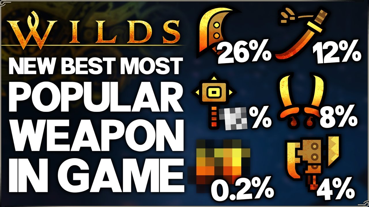 Monster Hunter Wilds - New Most Played Popular Weapon in Game - All ...