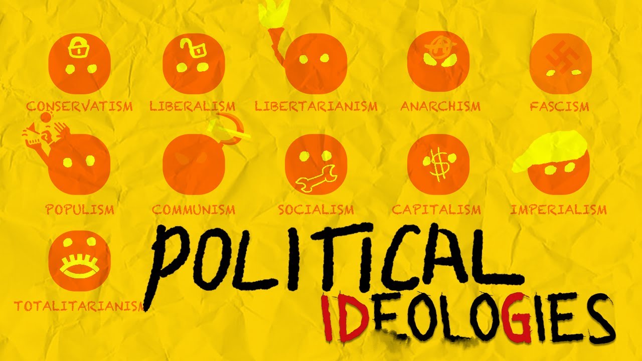 Every Political Ideology Explained - YouTube