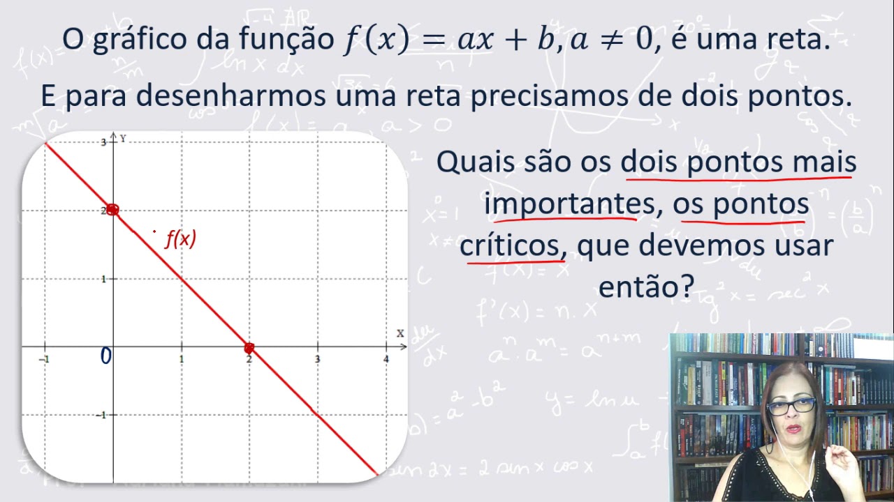 FunÇÃo Do 1º Grau Representação Gráfica Youtube