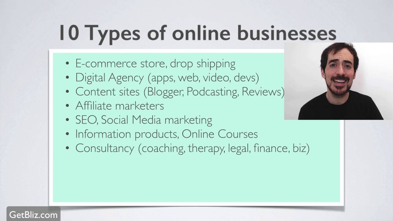 Types of online businesses - YouTube